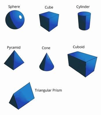 3D Object Project | Study Assistant